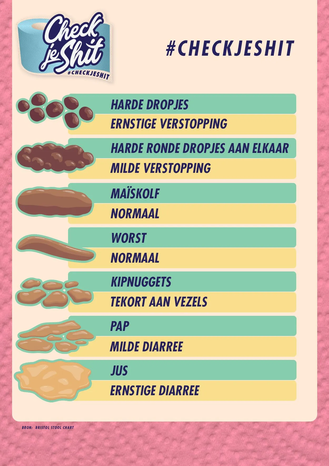 Quiz: Wat weet jij over poep? - BNNVARA